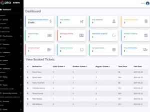 Zoo Management System in PHP with Source Code for free
