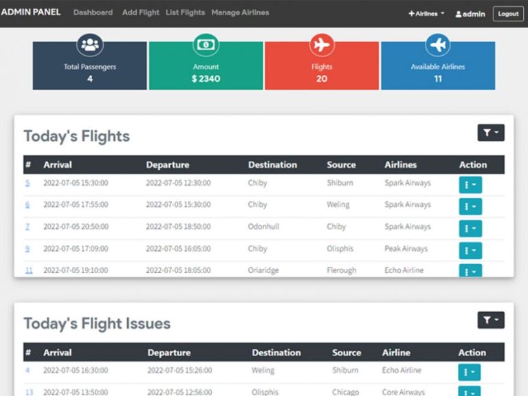 Download online flight booking system in php with source code.